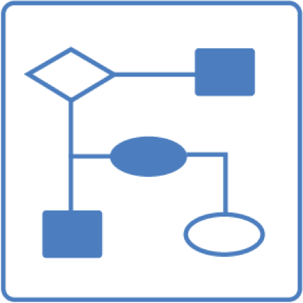 Cacoo - Online Flowchart & Diagramming Tool | Nulab
