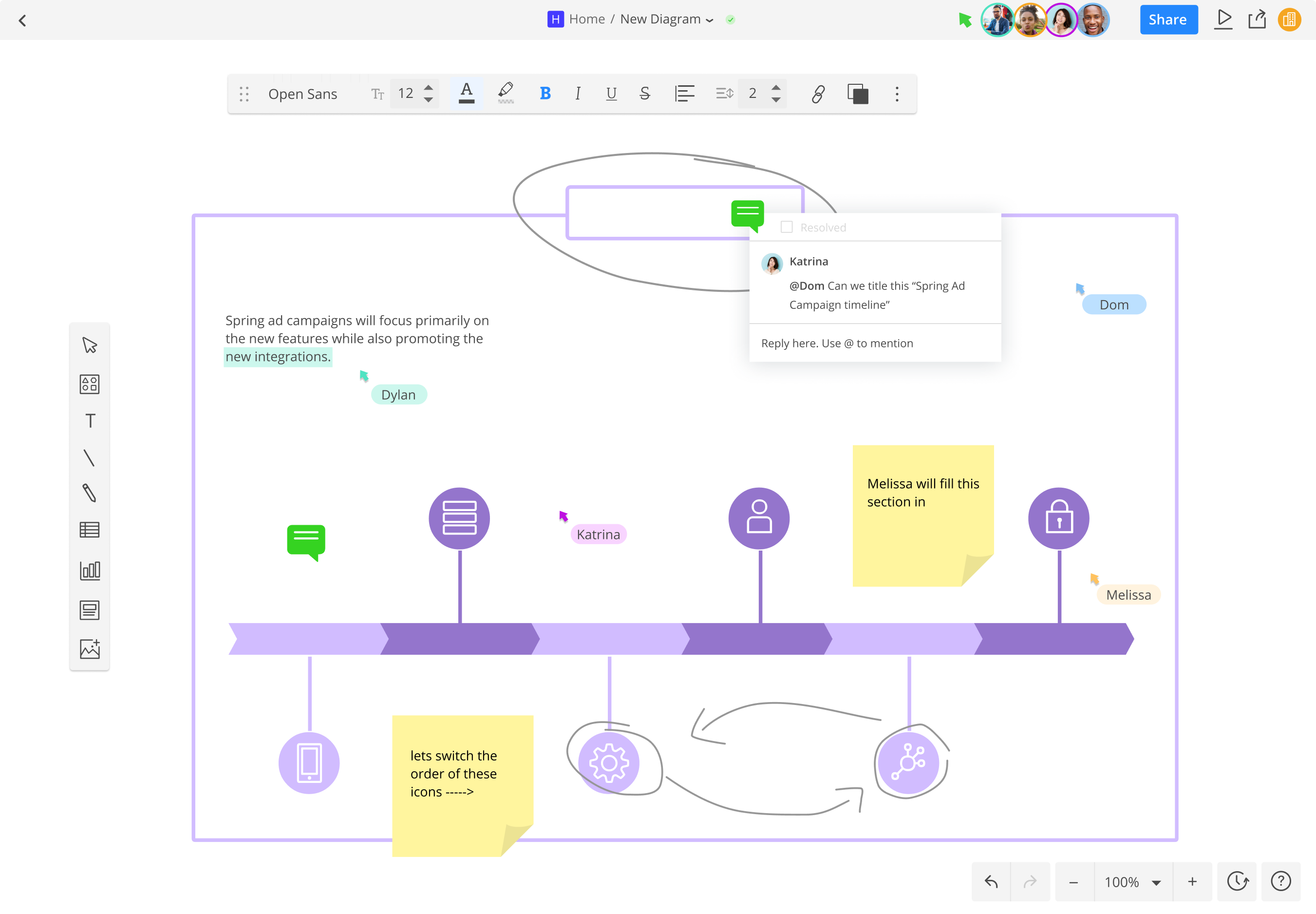 Cacoo - Online Flowchart & Diagramming Tool | Nulab
