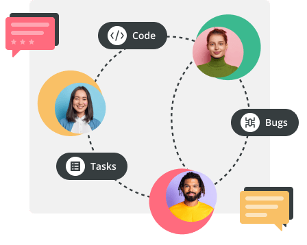 The definitive guide to issue tracking software | Nulab
