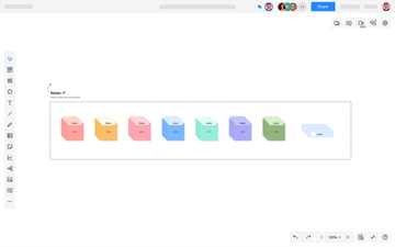 Voting with Sticky Notes Template | Cacoo | Nulab