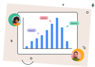 Dynamic Charts for Data Visualization | Cacoo | Nulab