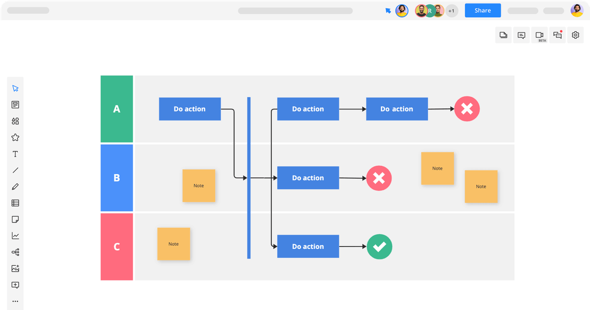 Activity Diagram Template | Cacoo | Nulab