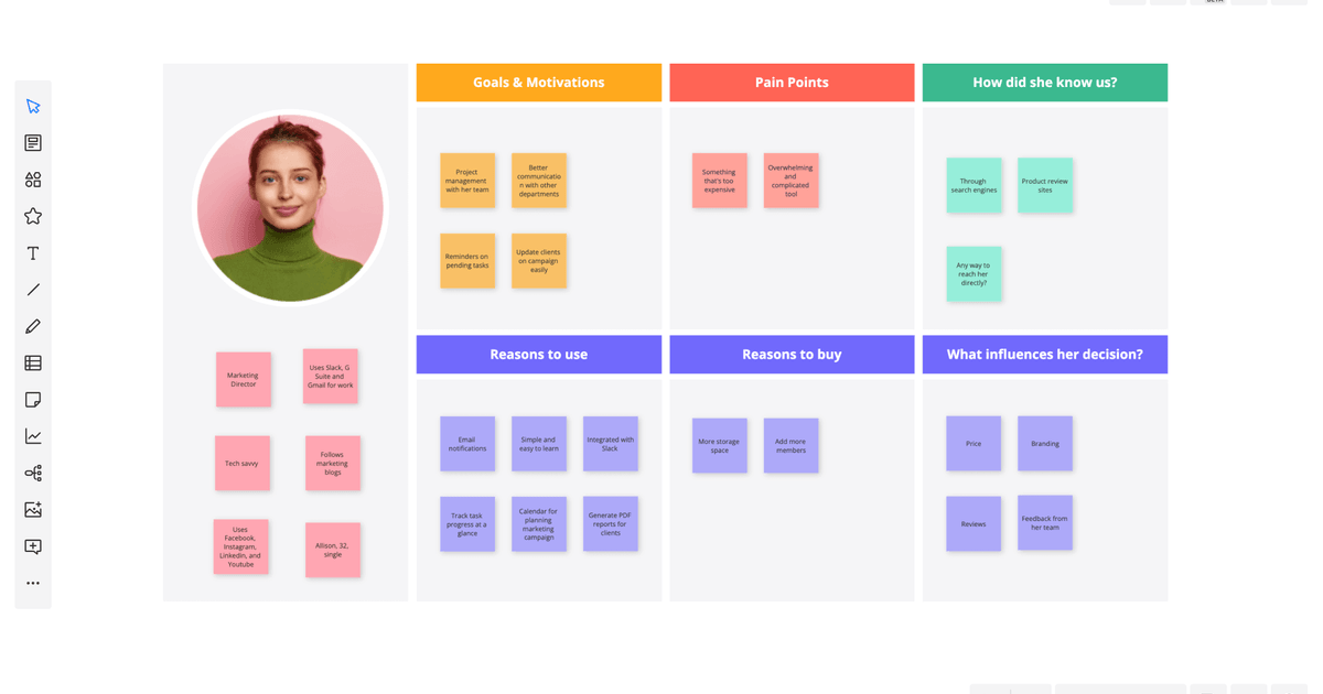 Persona Chart | Cacoo | Nulab