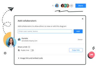 Cacoo | Online diagramming tool for collaborative diagramming | Nulab