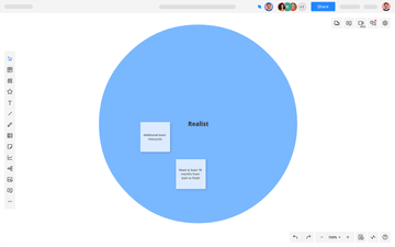 Disney Creative Strategy | Cacoo | Nulab