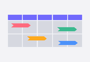 Gantt Chart Timeline | Cacoo | Nulab