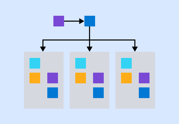 HPC Architecture Diagram | Cacoo | Nulab