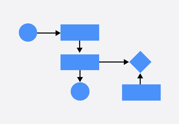Template Library | Cacoo Diagramming Software | Nulab