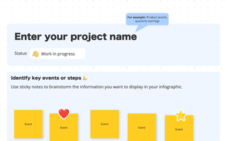 Timeline Infographic | Cacoo