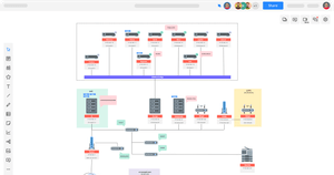 Computer Network Diagram | Cacoo | Nulab