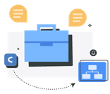 Cacoo For Enterprise Diagramming Software Nulab