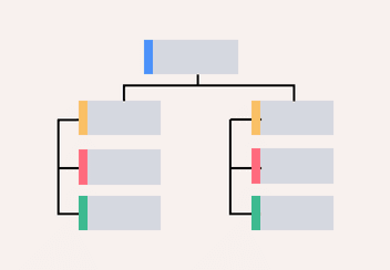 Diagramming Modeling Templates Cacoo Nulab