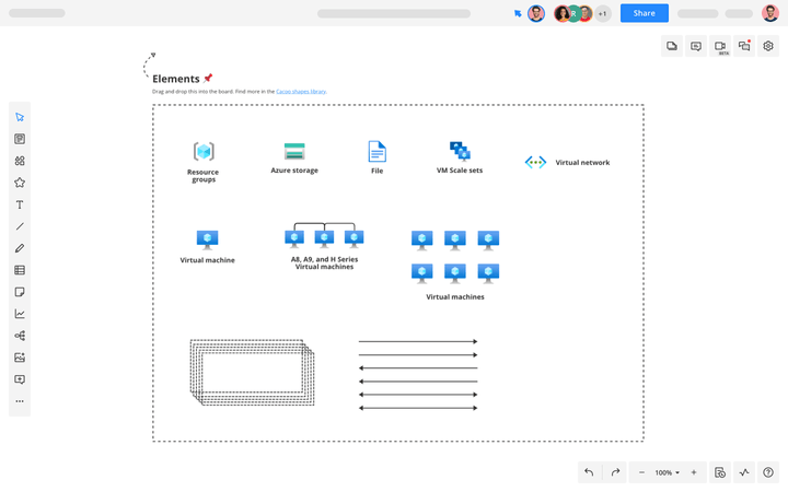 HPC Architecture Diagram | Cacoo | Nulab