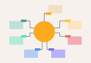 Diagramming & Modeling Templates | Cacoo | Nulab