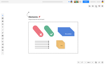 Activity Diagram Template | Cacoo | Nulab