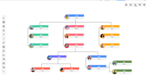 Blank Org Chart | Cacoo | Nulab