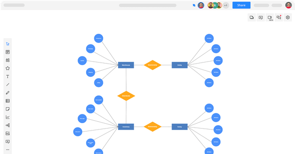 ER Diagram for Inventory Management System | Cacoo | Nulab