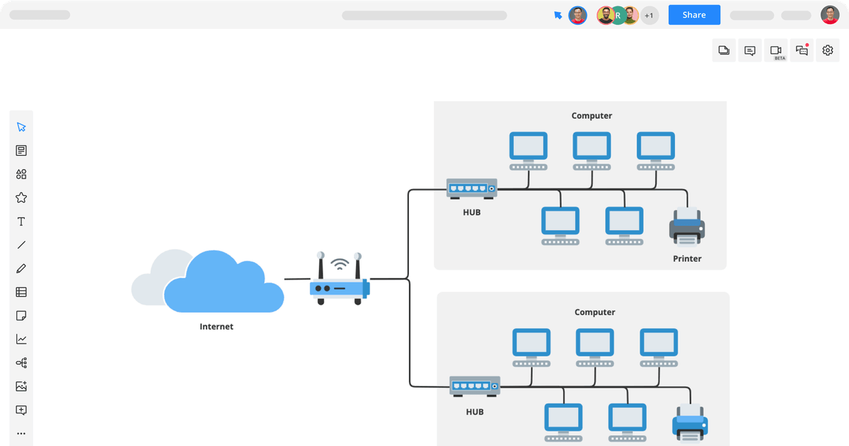 Bus Topology | Cacoo | Nulab