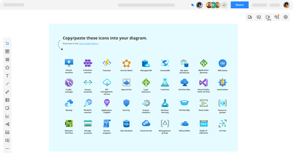 Azure Icons | Cacoo | Nulab