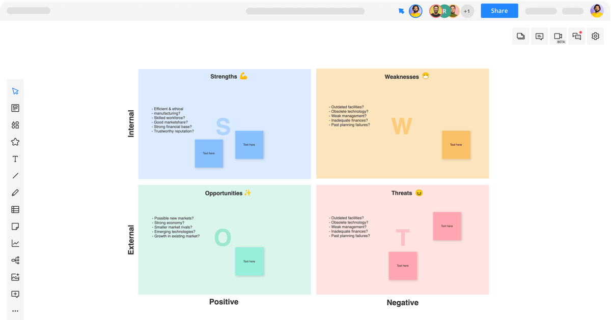 SWOT Analysis Template | Cacoo | Nulab