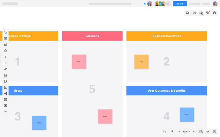 Lean UX Canvas | Cacoo | Nulab