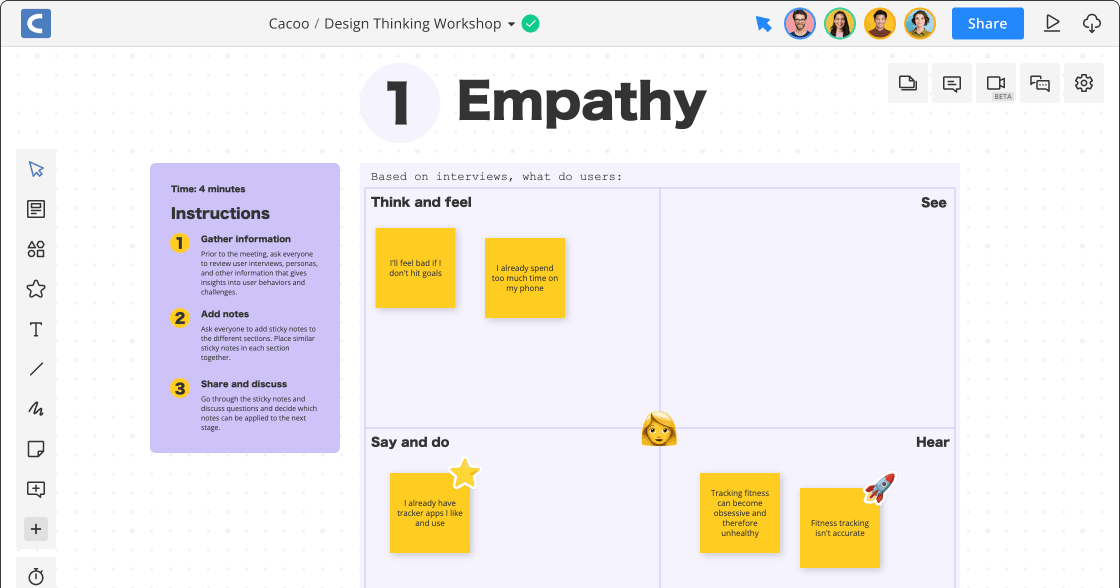 Design Thinking Workshop Template | Cacoo