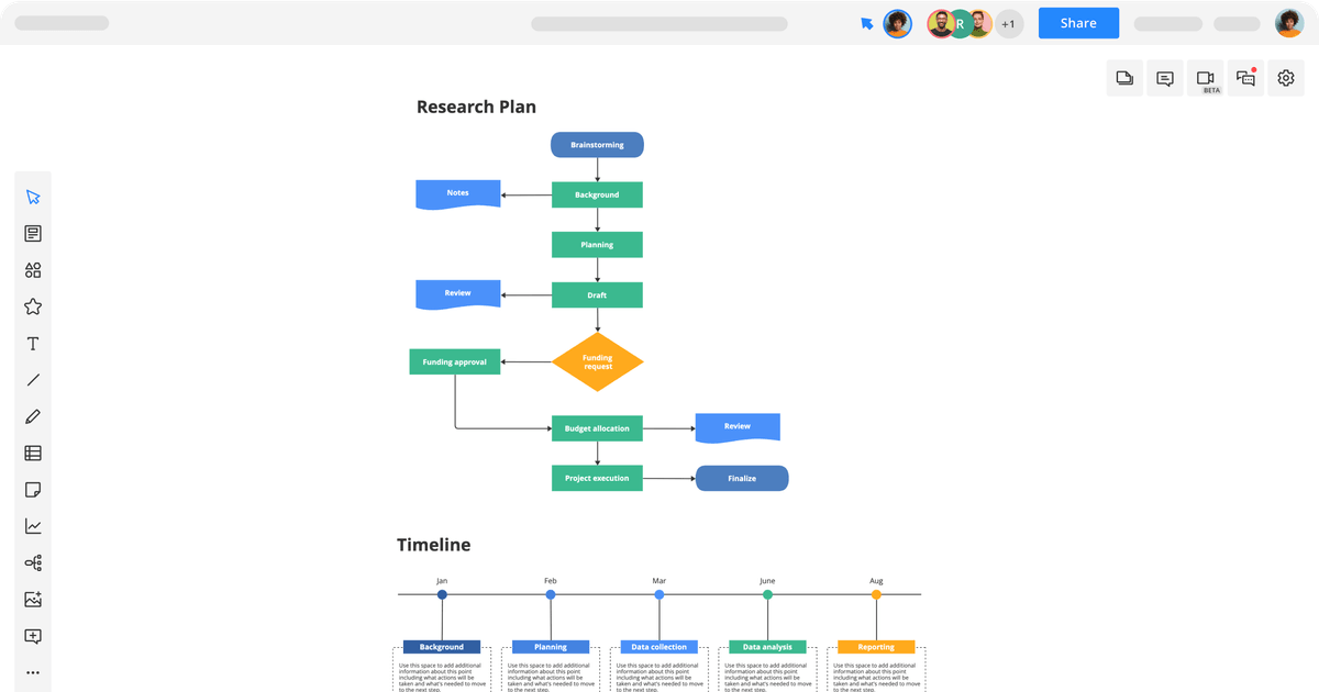 Research Plan Template | Cacoo | Nulab