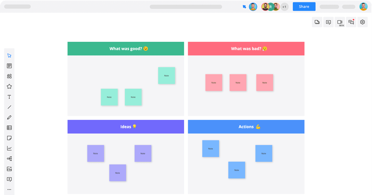 Easy Retro | Cacoo | Nulab