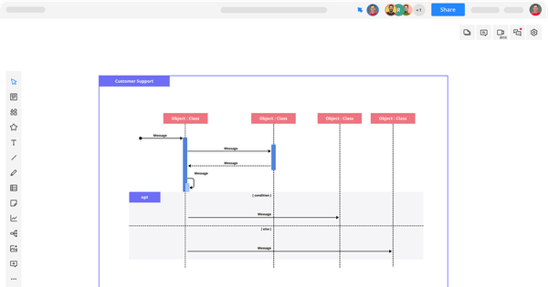 Sequence Diagram Template | Cacoo | Nulab