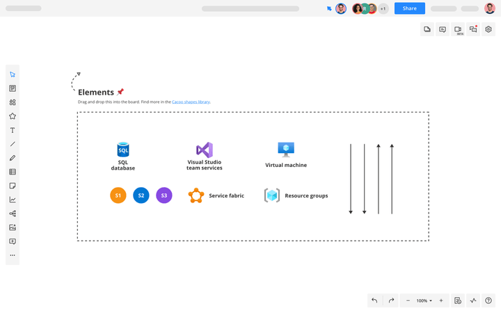 Azure Deployment Diagram | Cacoo | Nulab