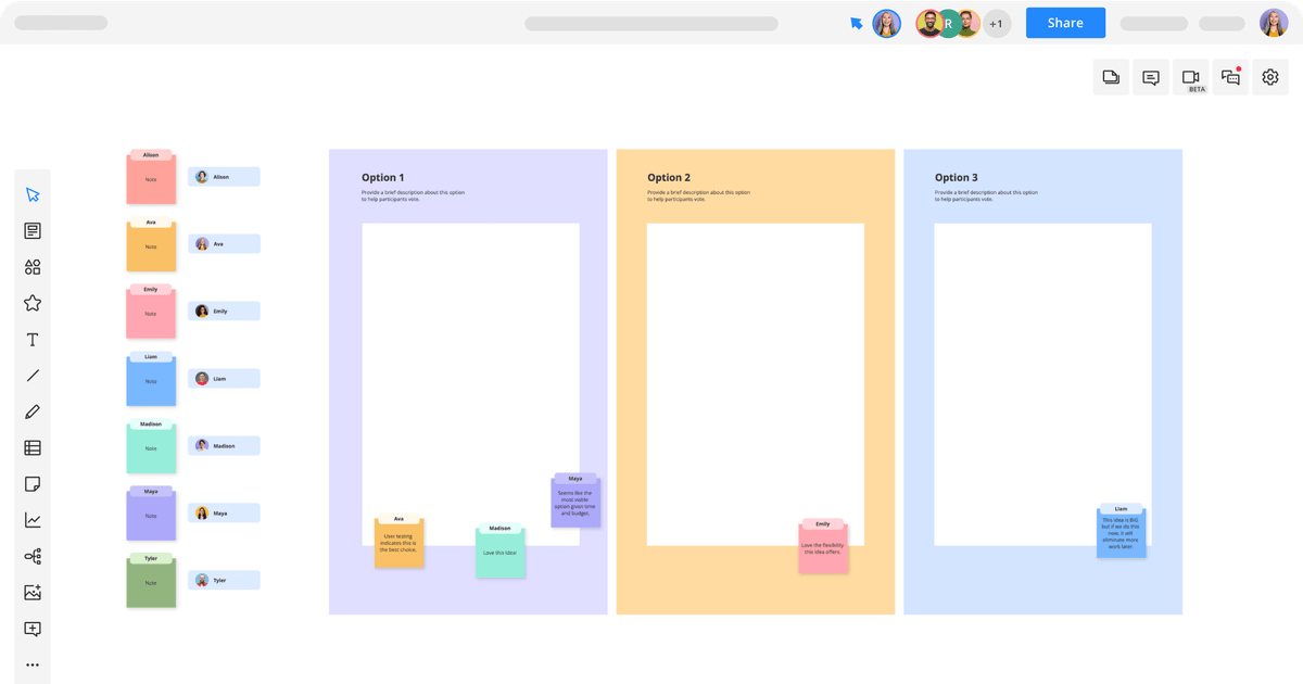 Voting with Sticky Notes Template | Cacoo | Nulab