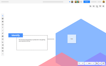 Triple Venn Diagram | Cacoo | Nulab