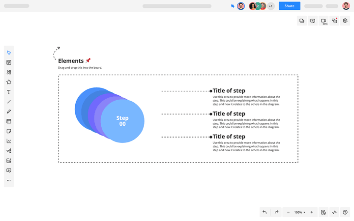 Cycle Diagram | Cacoo | Nulab