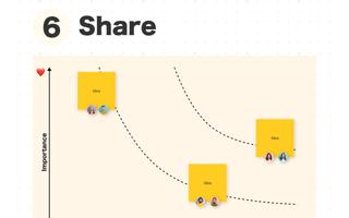 Design Thinking Workshop Template | Cacoo