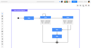 State Machine Diagram | Cacoo | Nulab