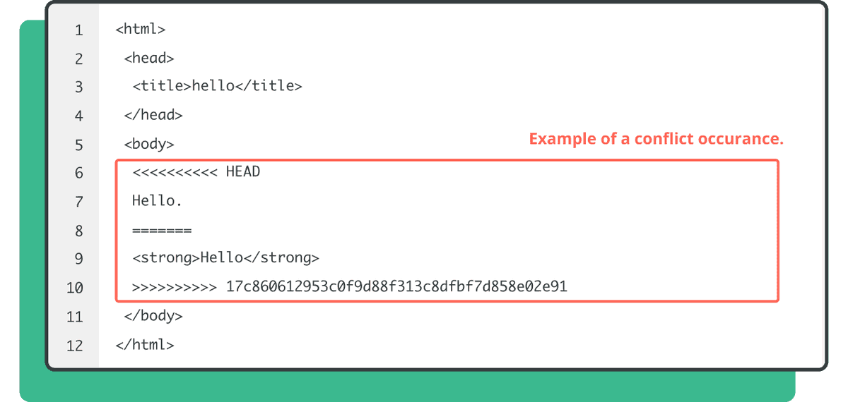 Resolving Merge Conflicts Git Tutorial Nulab