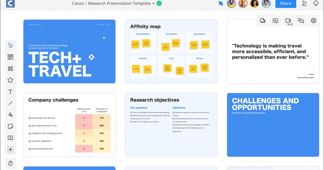 Research Presentation Template | Cacoo