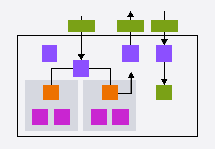AWS Architecture Diagram | Cacoo | Nulab