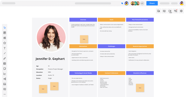 User Persona Template | Cacoo | Nulab