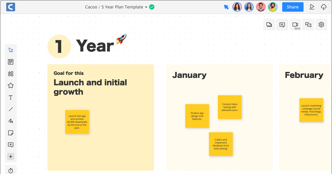 5 Year Plan Template | Cacoo