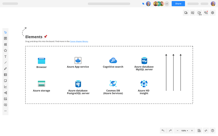 Azure Ecommerce Diagram | Cacoo | Nulab