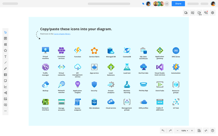 Azure Icons | Cacoo | Nulab