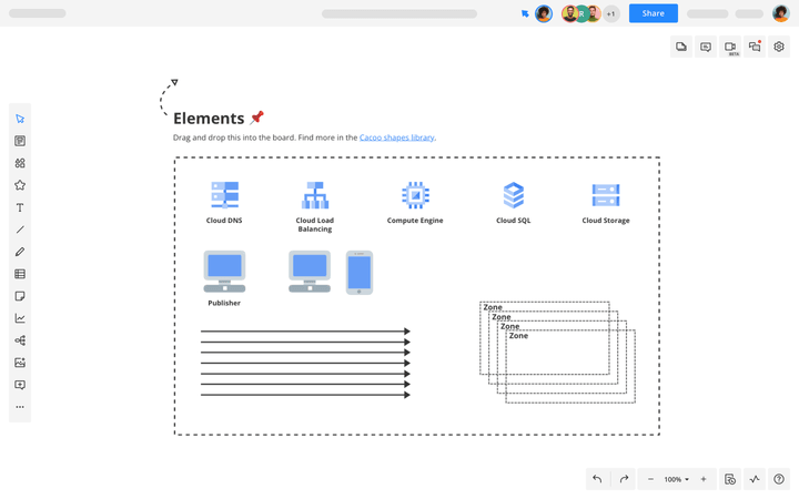 Google Cloud Architecture Diagram | Cacoo | Nulab