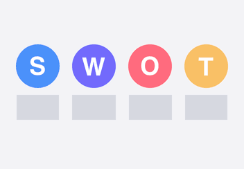 SWOT Analysis Software for Teams | Cacoo | Nulab