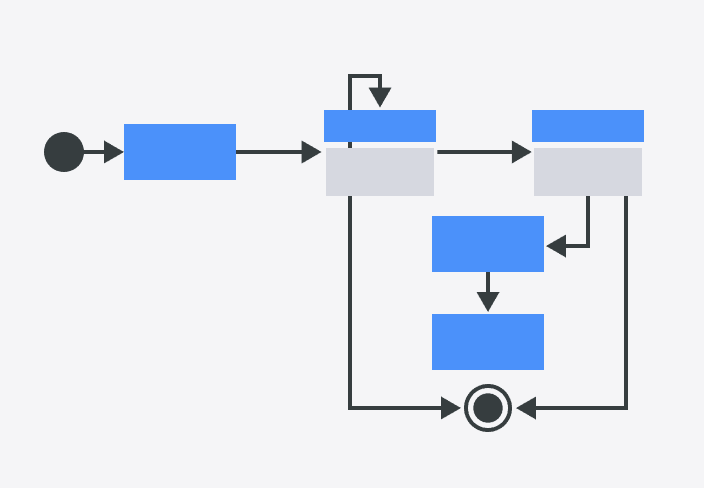 Component Diagram | Cacoo