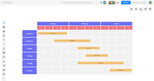 Gantt Chart Timeline | Cacoo | Nulab