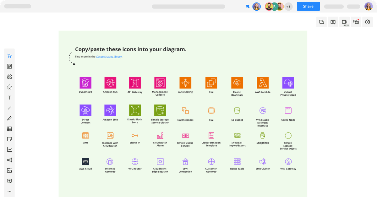 AWS Icons | Cacoo | Nulab