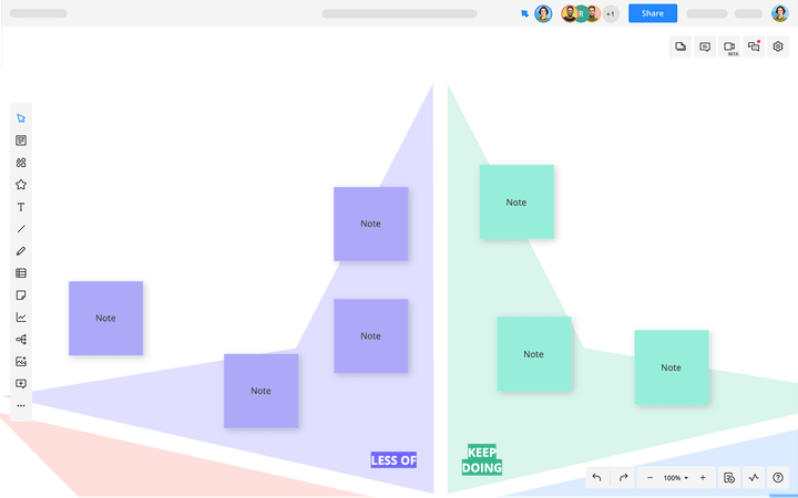 Starfish Retrospective | Cacoo | Nulab