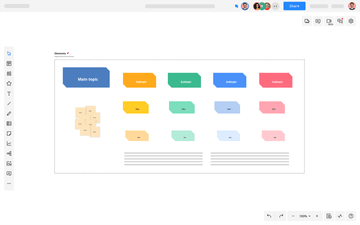 Concept Map Template | Cacoo | Nulab