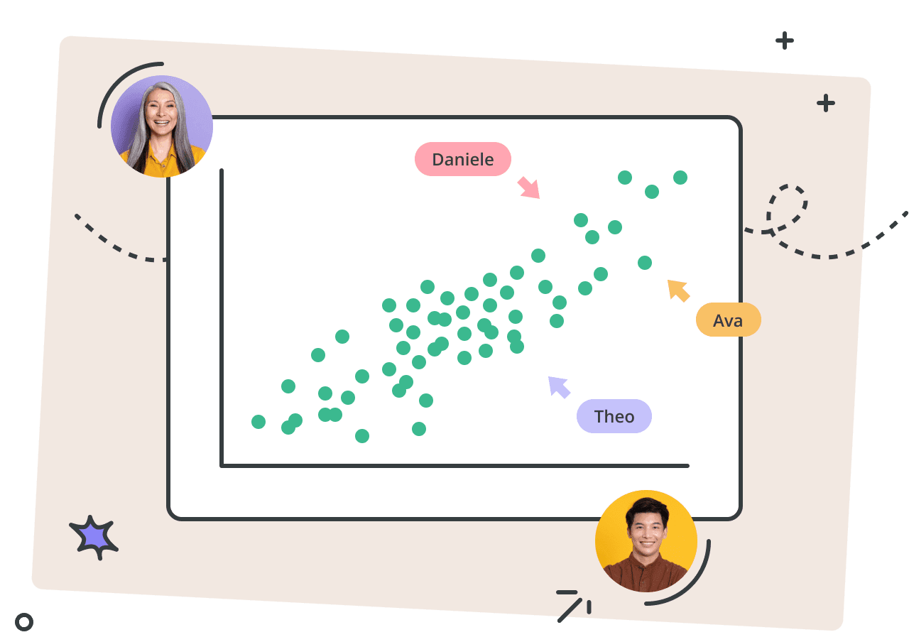 Dynamic Charts for Data Visualization | Cacoo | Nulab Dynamic Charts for Data Visualization | Cacoo | Nulab